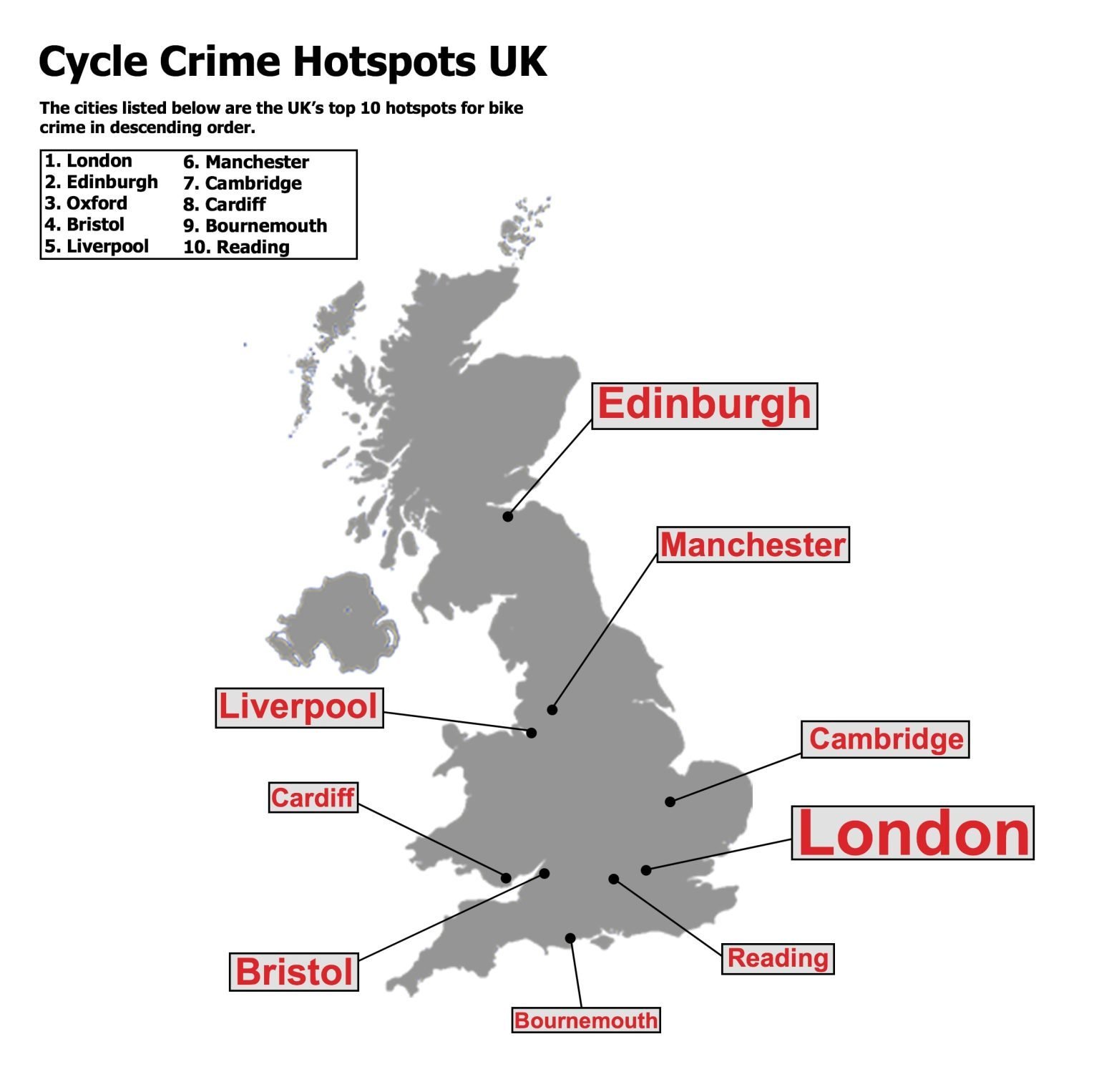 How To Lock a Bike | 12 Easy Steps To Secure Your Bike