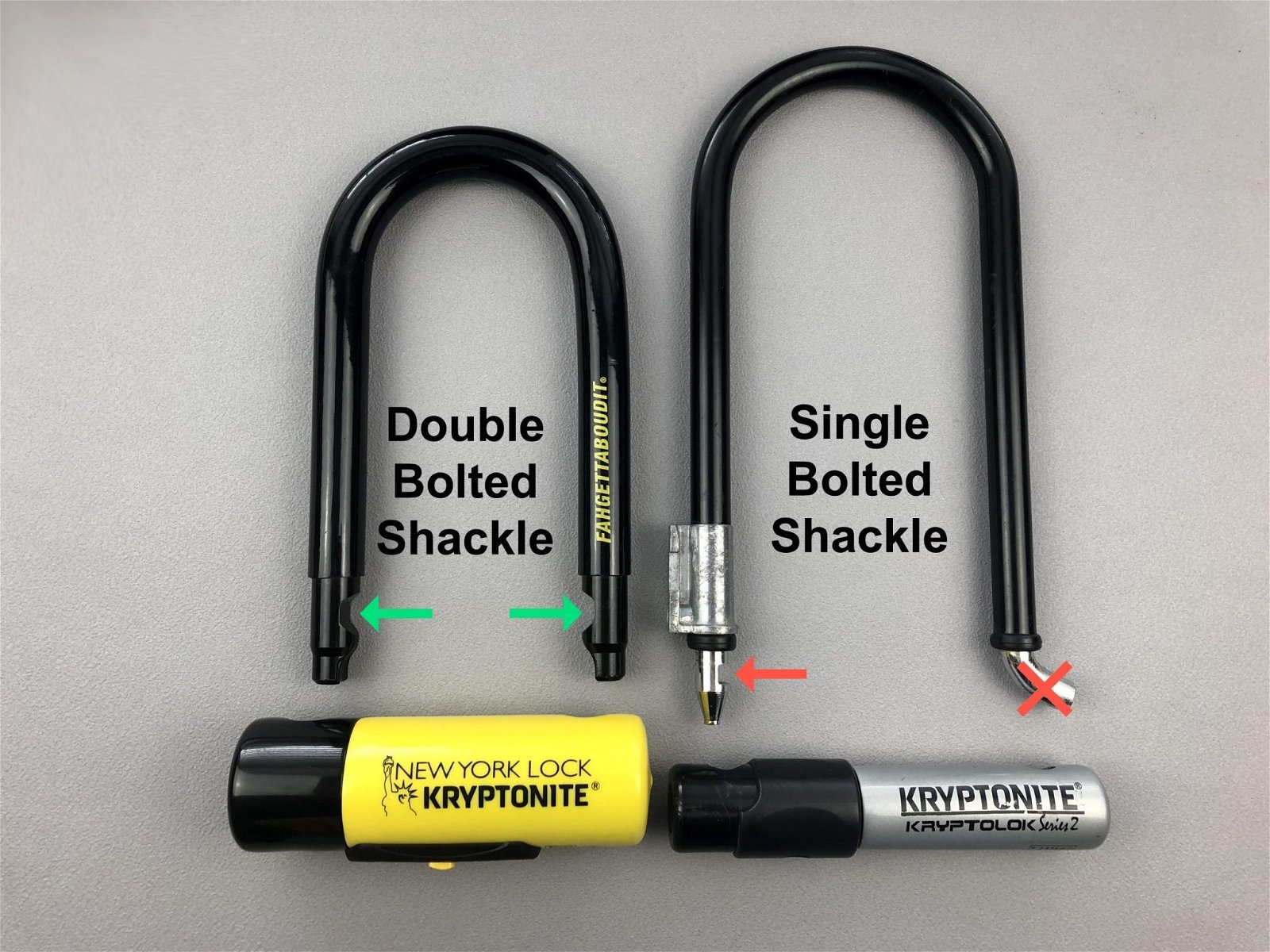 Kryptonite Fahgettaboudit Mini Review | The Best D lock