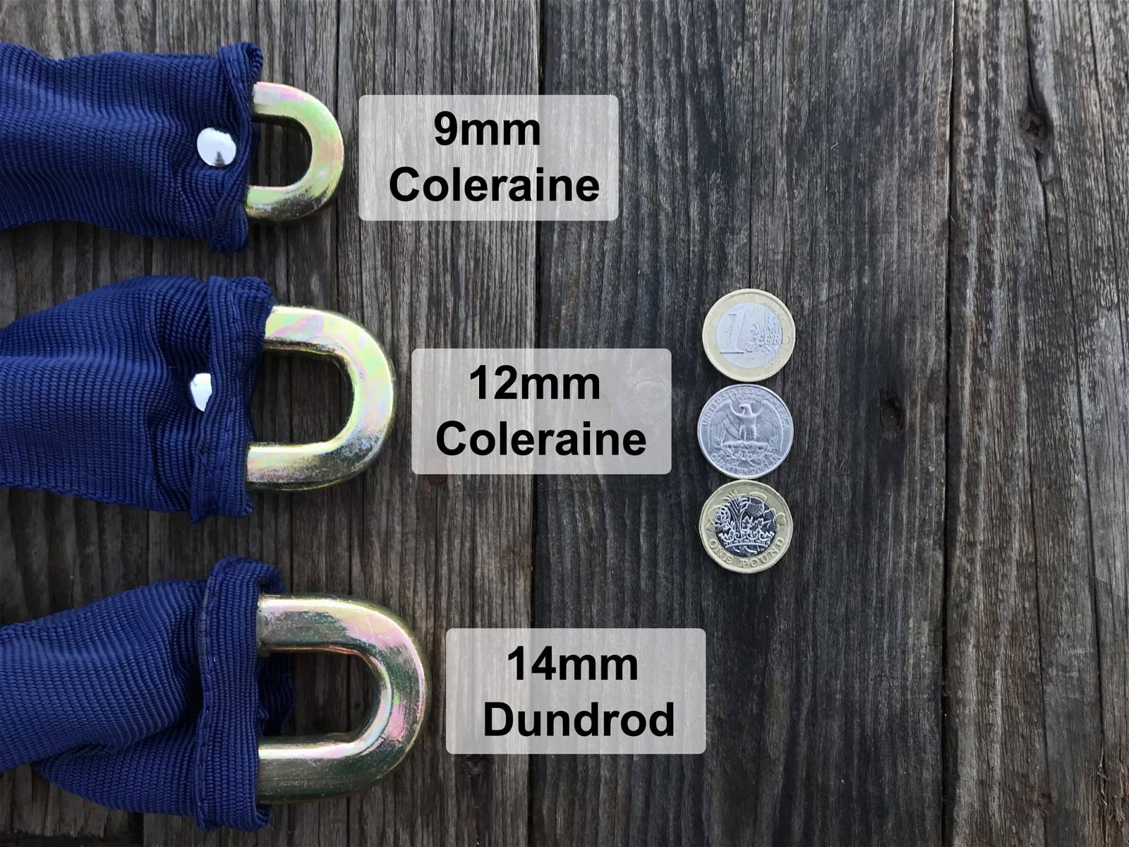 Milenco Dundrod + U Lock Chain Review | 9 Interesting Facts