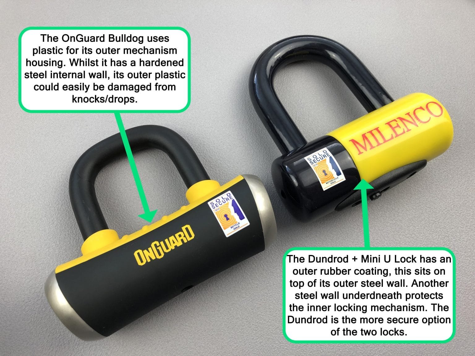 Milenco Dundrod + U Lock Chain Review | 9 Interesting Facts