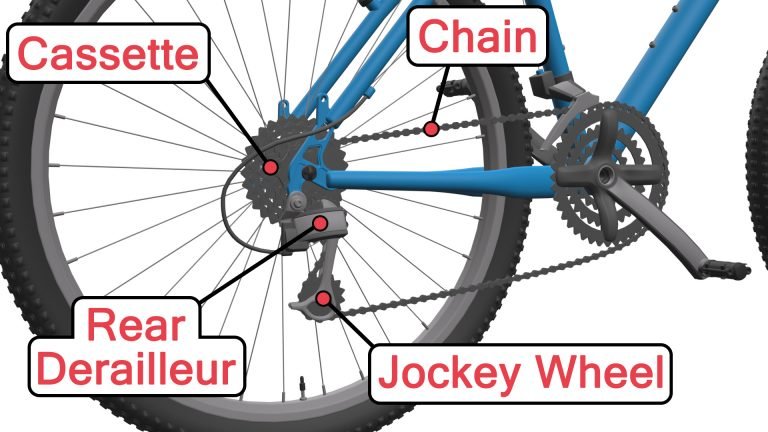 Parts Of A Bike Diagram - KING PALACE SPORTS