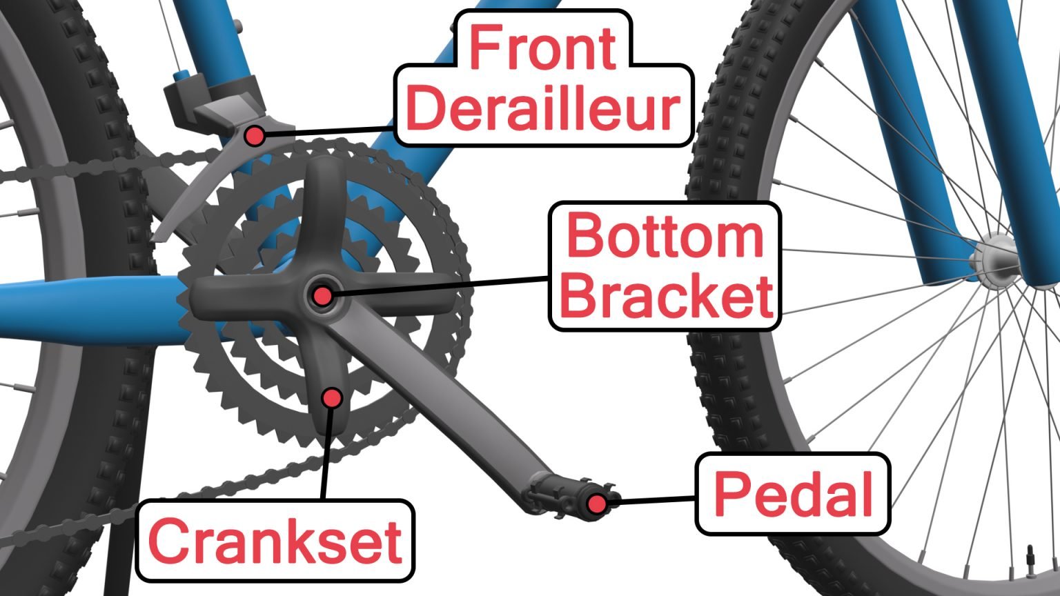 Parts Of A Bike Diagram - KING PALACE SPORTS