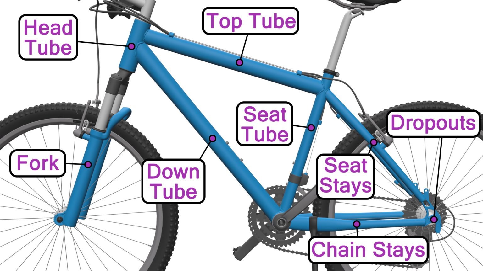 Parts Of A Bike Diagram - KING PALACE SPORTS