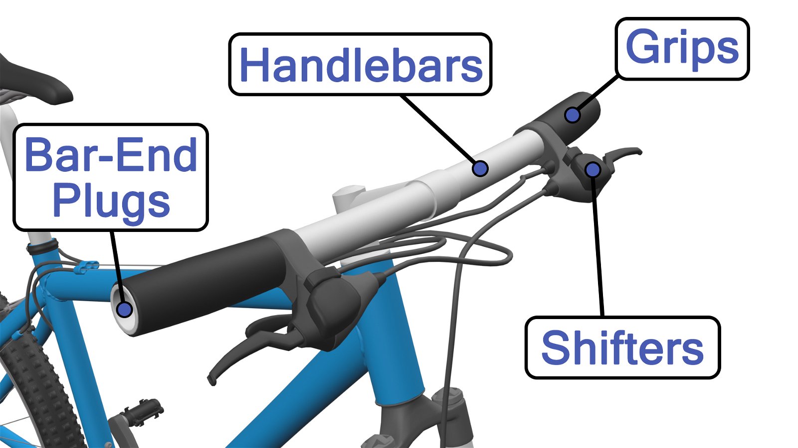 Parts Of A Bike Diagram - KING PALACE SPORTS