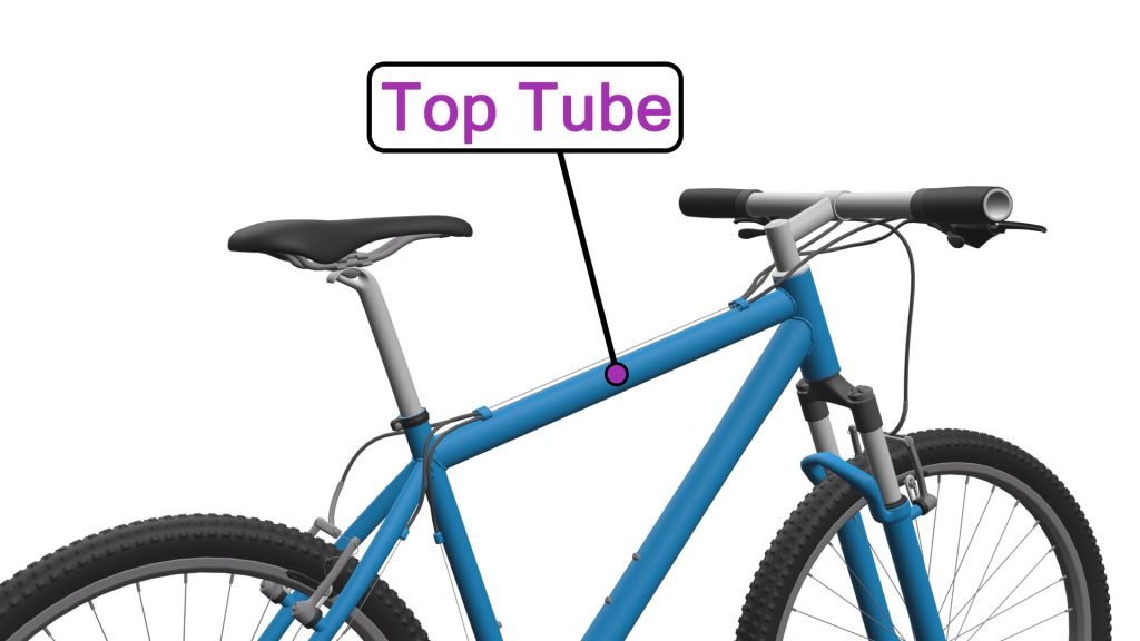 Parts Of A Bike Diagram - KING PALACE SPORTS