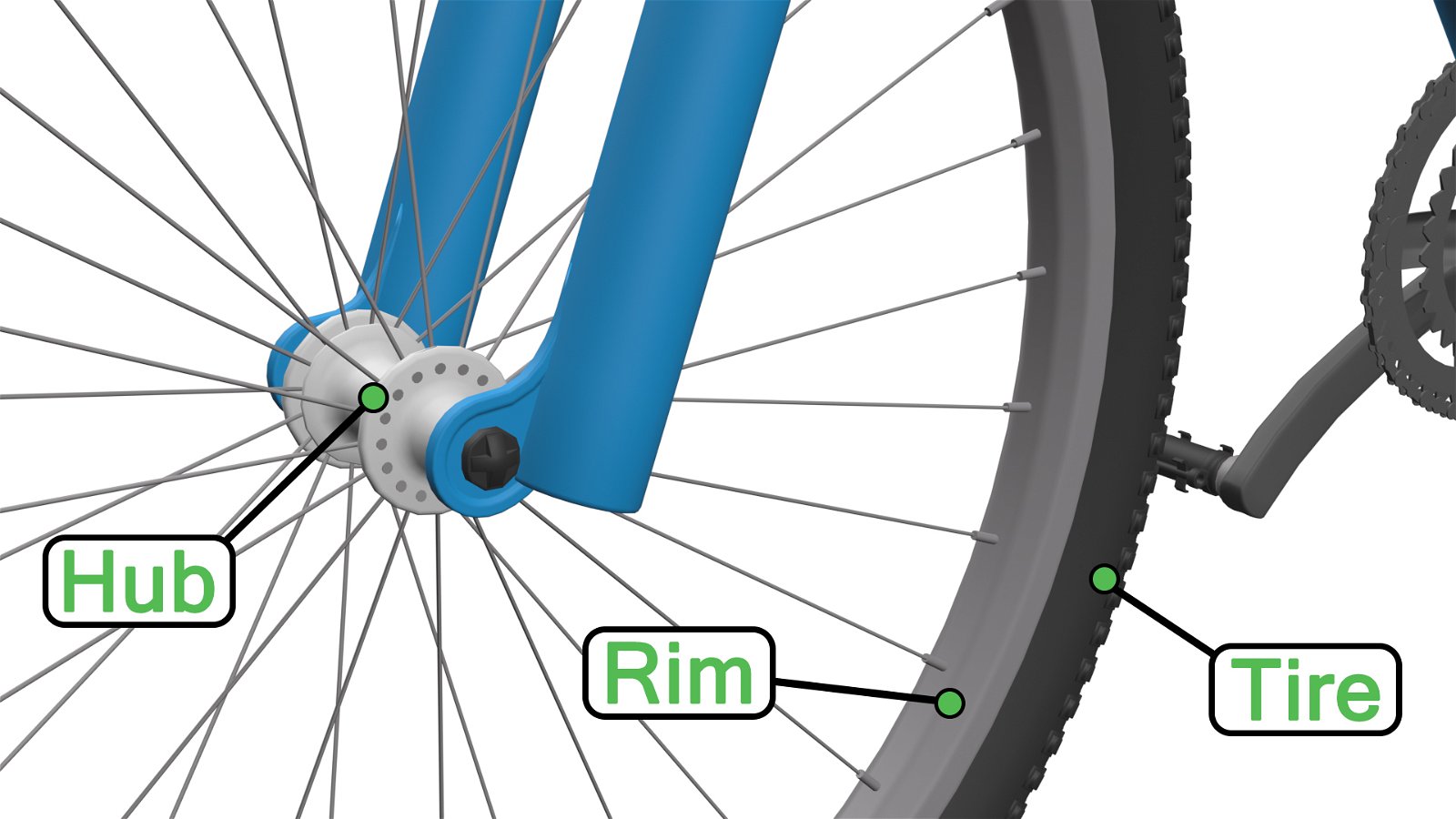 Parts Of A Bike Diagram - KING PALACE SPORTS