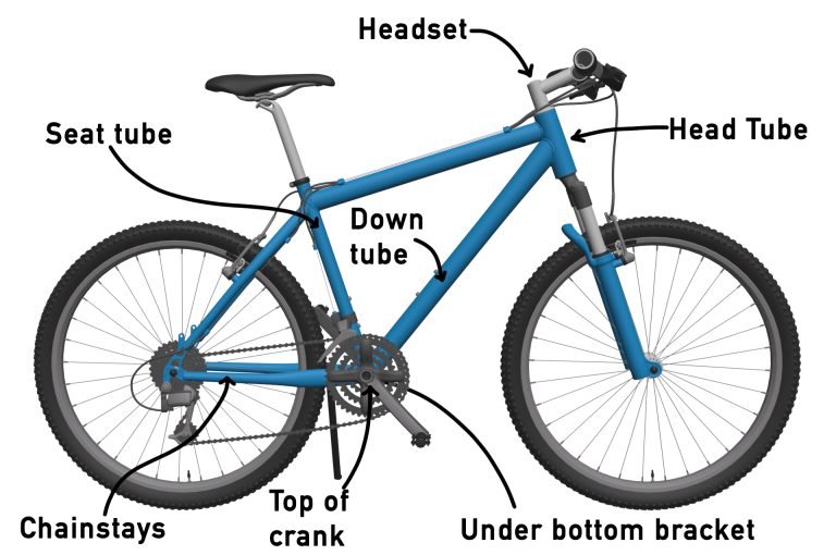 Bike Serial Numbers & Frame Numbers | Where To Find Them?