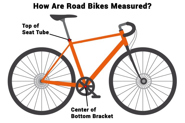 What Size Bike Do I Need? | 3 Easy Steps | Bike Size Chart